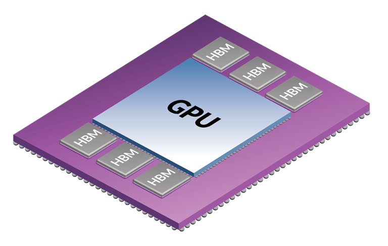 Technology – Avicena